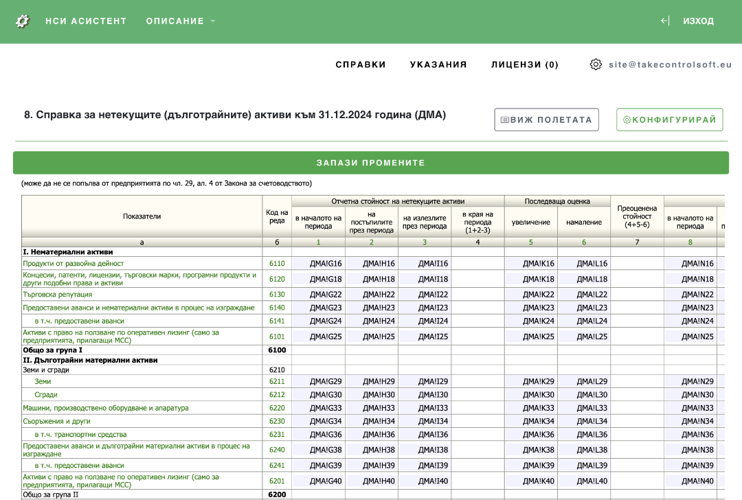 Софтуерни продукти. Take Control Software and Infrastructure